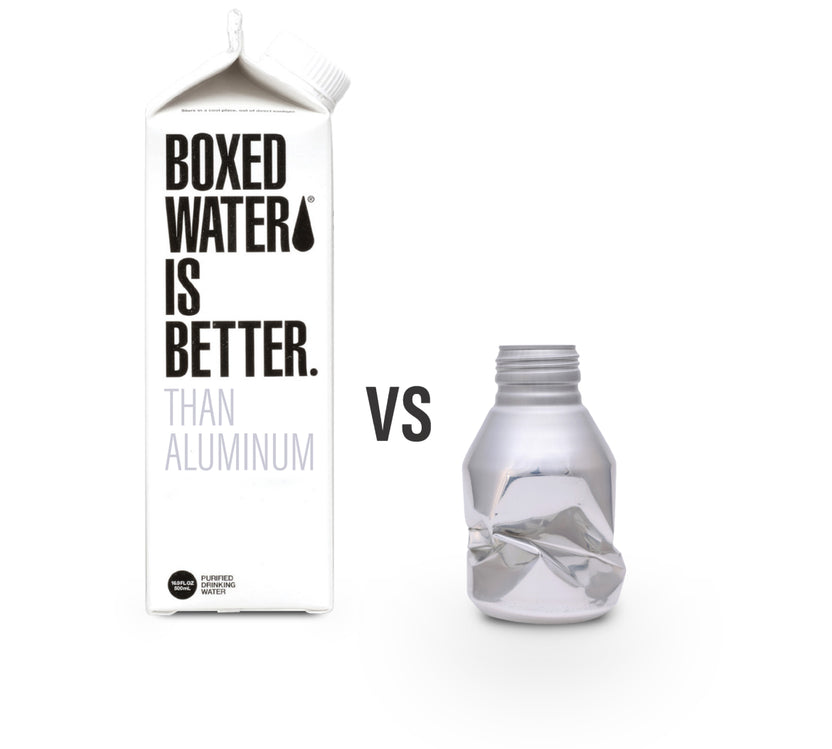 Aluminum - Wholesale – Boxed Water Is Better